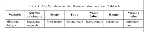Longtable Table Too Wide For Page TeX LaTeX Stack Exchange