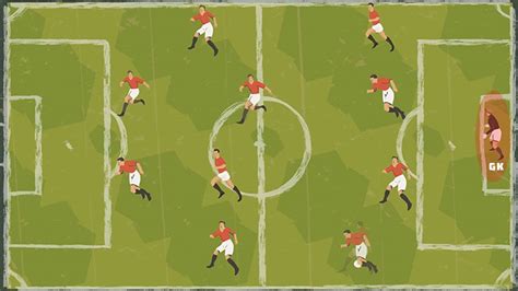A Comprehensive Guide To Soccer Player Positions Metro League