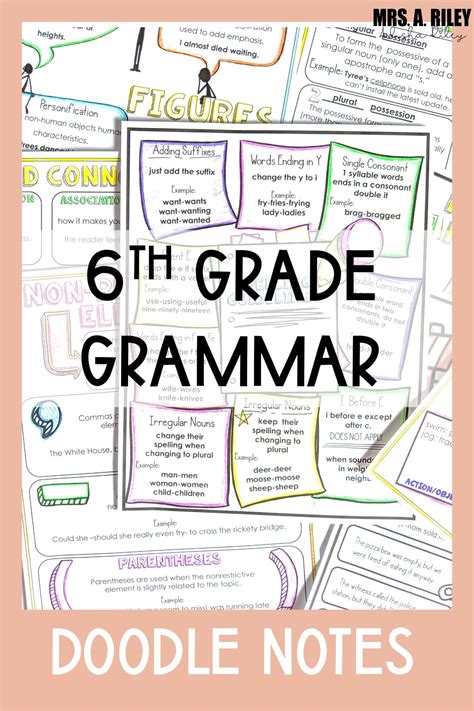 6th Grade Grammar Doodle Notes 7th Grade Grammar Grammar Notebook
