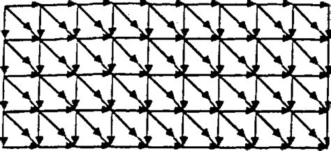 Figure 1 From Efficient Parallel Algorithms For String Editing And