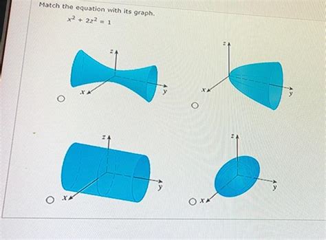 Solved Match The Equation With Its Graph X2 2z2 1