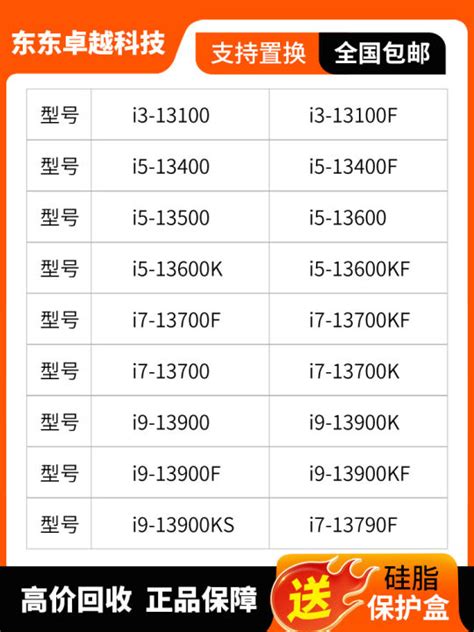 Intel Core I7 13700k Desktop Processor 12 Core 24 Thread Lga 1700
