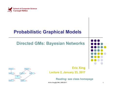 Eric P Xing Directed Gms Bayesian Networks Slide School Of
