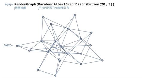 科学计算神器mathematica，上手原来这么简单！ 知乎