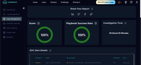Vivian Babalola On Linkedin Cybersecurity Soc Phishingalert