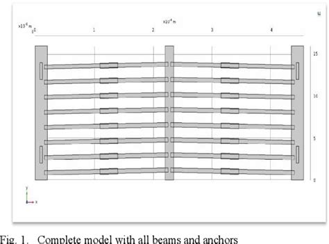 Figure 2 From Optimization Of Mems Thermal Actuators And Microgrippers
