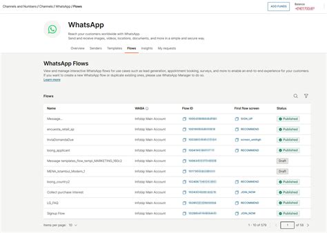 Whatsapp Business Messaging Manage Whatsapp Flow Status And Lifecycle Infobip