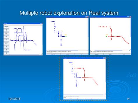 Concurrent Graph Exploration with Multiple Robots - ppt download