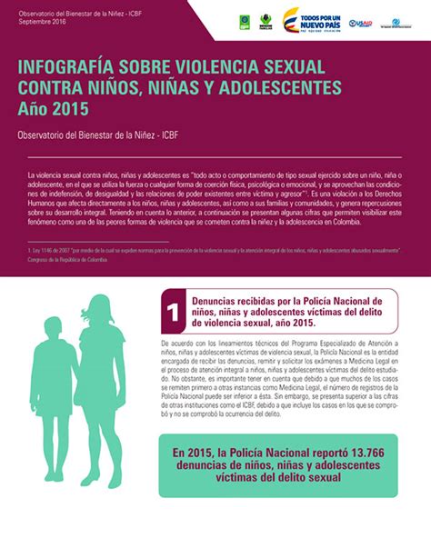 Infografia Sobre Violencia Sexual Contra Niños Niñas Y Adolescentes