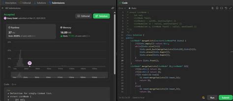 Gracy Gulati On Linkedin 100daysofcode 100daysofcodeatchitkara