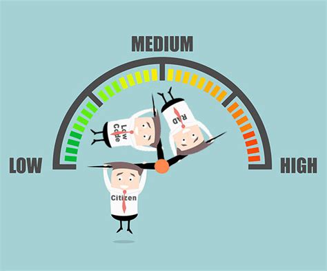 How Citizen Developers Pose Risks For Data Integrity