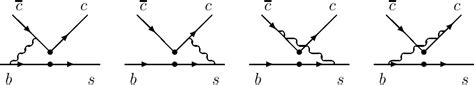 Figure 1 From Analysis Of The Qcd Improved Factorization In B Jpsi