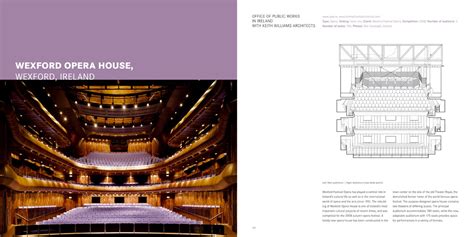 Masterpieces Performance Architecture Design Architecture Braun Publishing