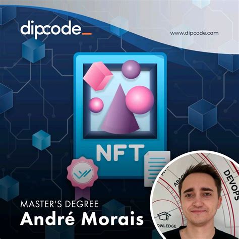 Dipcode On Linkedin Nft Dipcode Dipteam