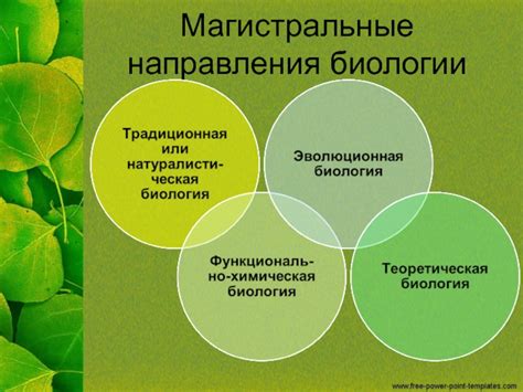 ОБЩАЯ БИОЛОГИЯ презентация, доклад