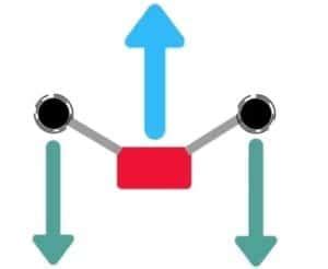 How To Build A Drone From Scratch Step By Step Guide Drone Tech Planet