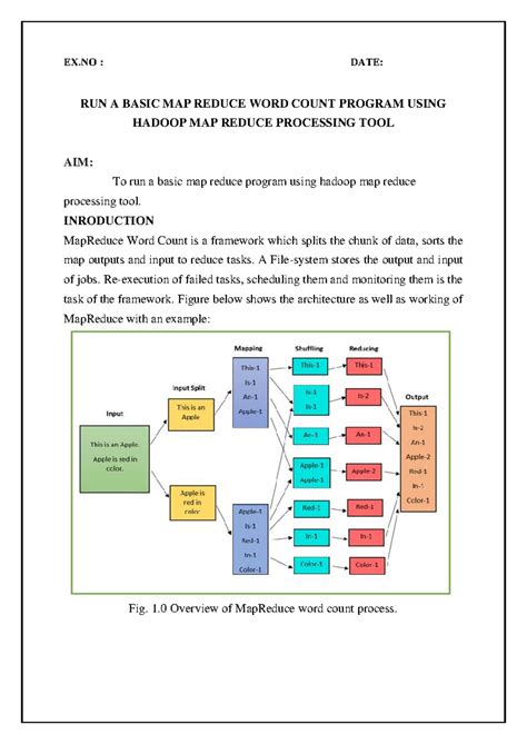 Ex4 Basic Mapreduce Word Count Program Using Hadoop Studocu