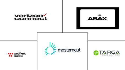 유럽 상용차 텔레매틱스 시장 규모 및 점유율 분석 산업 연구 보고서 성장 동향 유럽 상용차 텔레매틱스 시장 규모 및 점유율 분석 산업 연구 보고서 성장 동향