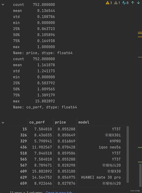 【机器学习】聚类k Means算法基础认识与手机分类图像切割半监督学习实战优化的kmeas算法分割图形 Csdn博客