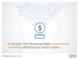 First Tennessee Bank Applying Analytics To Drive Higher Roi From