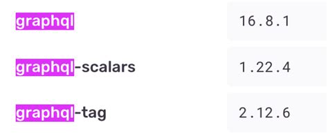Node Anr Tracking Not Grouping Well With Graphql Apollo · Issue 9325