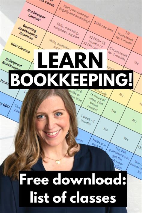 10 Top Classes And Certifications To Learn Bookkeeping Free Chart Artofit