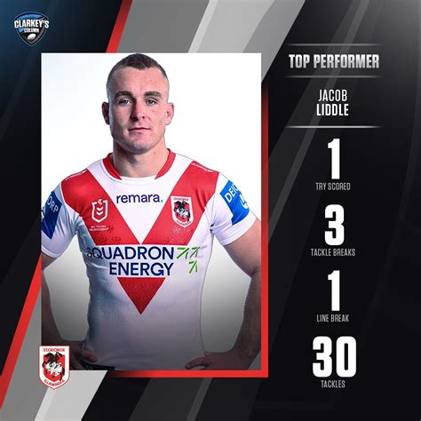 Clarkeys Rugby League Column Toby Couchman Is My Mvp Tonight With Another Brilliant Effort In