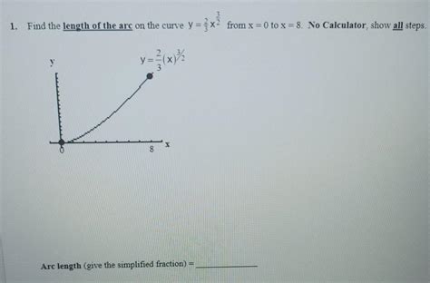 solved 1 find the length of the arc on the curve y x2