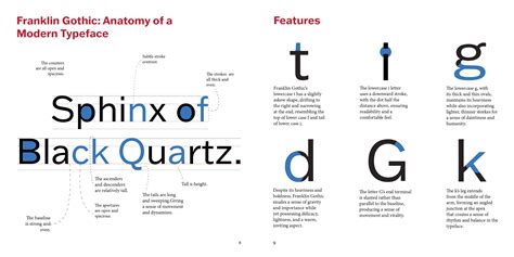 Franklin Gothic Type Specimen Behance