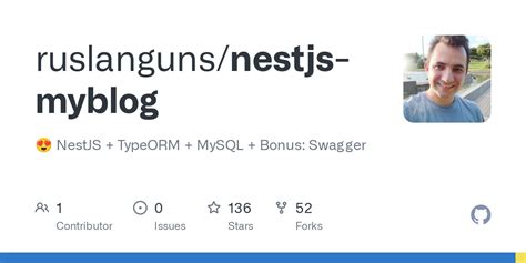 Github Ruslanguns Nestjs Myblog 😍 Nestjs Typeorm Mysql Bonus Swagger
