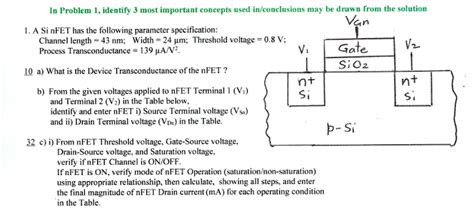 Solved 1 A Si Nfet Has The Following Parameter