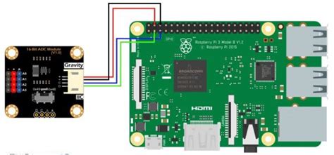 gravity i2c ads1115 16 bit ad轉換模塊 dfrobot原廠 兼容arduino and raspberry pi