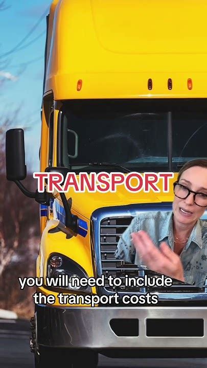 Understand Your Business Cost Of Goods Gogs Youtube