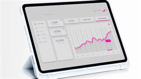 Marketing Reporting Dashboard Key Metrics And Best Tools