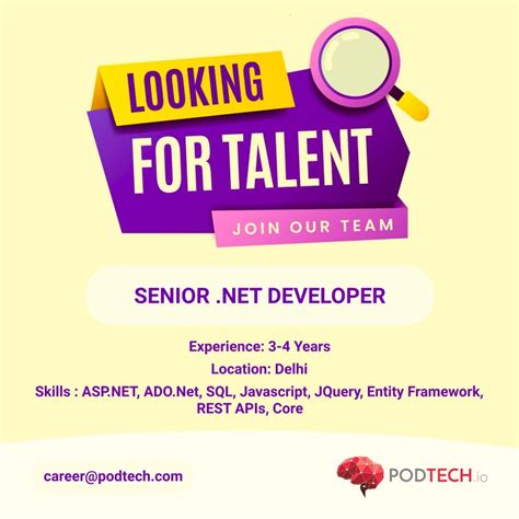 Rahul Ranjan On Linkedin Hiring Aspnetcore Dotnetcore Javascript