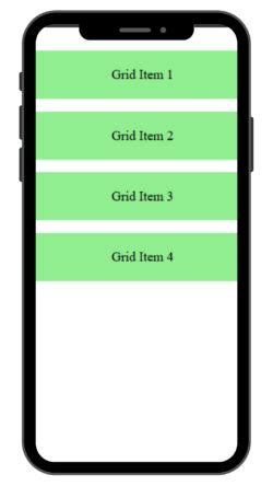 How To Create Responsive Div Containers Using CSS Techniques And Examples BrowserStack