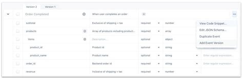 Apis Json Jsonschema James Moschou