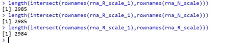 why the difference in sample order affects the sctransform results