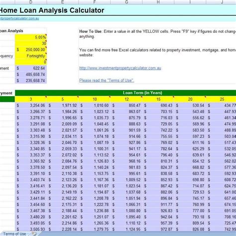 Mortgage Comparison Spreadsheet Excel Inside Mortgage Payment Table Spreadsheet Comparison Excel