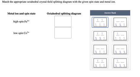 Solved Match the appropriate octahedral crystal-field | Chegg.com