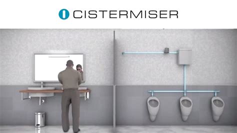 Cistermiser 3d Explainer Video Youtube