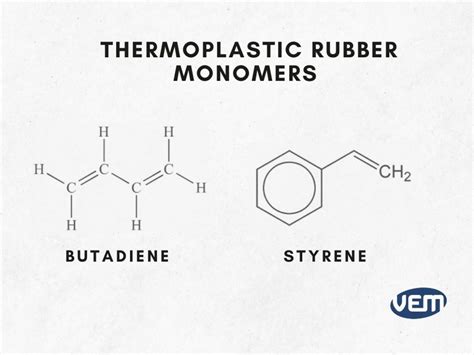 Tpr Injection Molding