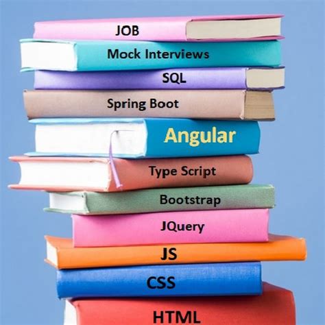 Learn Programming Step By Step With Rk Youtube