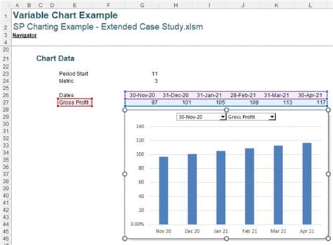 Charts And Dashboards Charting Example Extended Case Study Part 6