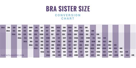 Find Your Bra Sister Size With Our Simple Chart