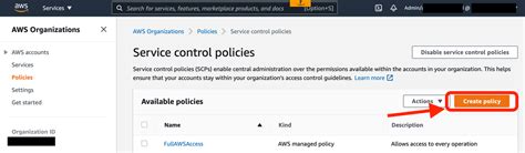 secure and simplify account setup and access management with new amazon quicksight