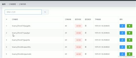 【vue项目实战】57、订单管理功能介绍和基本结构搭建thisorderlist Resdatagoods Csdn博客