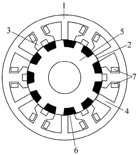 Hybrid Excitation Rotor Permanent Magnet Vernier Motor Eureka Patsnap