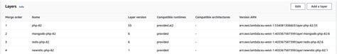Mongo Extension Is Not Loaded Issue Brefphp Extra Php Extensions GitHub