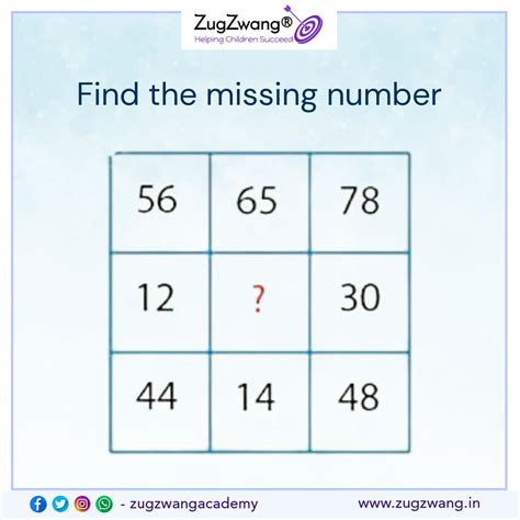 zugzwang academy on linkedin zugzwang zugzwangacademy zugzwangmath